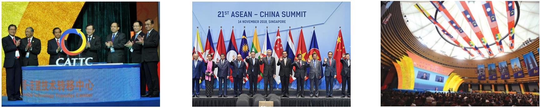 ศูนย์ถ่ายทอดเทคโนโลยีจีน – อาเซียน (China-ASEAN Technology Transfer ...