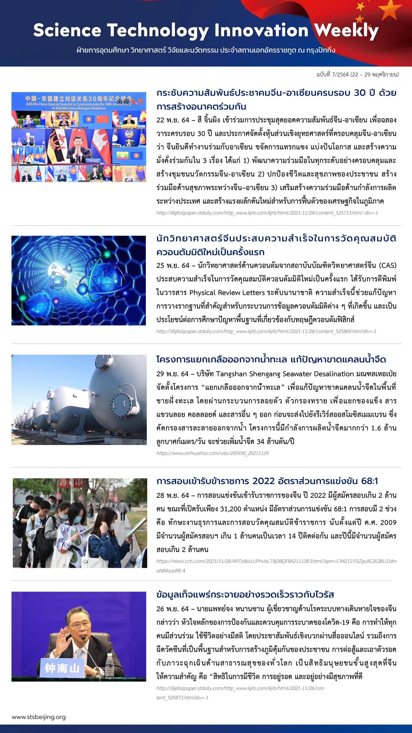 Science Technology Innovation Weekly No.7/2564 - ฝ่ายวิทยาศาสตร์และ ...